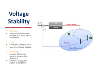 Stability_and_Control_of_Power_Grids_Designed.pptx