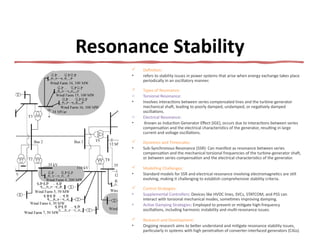Stability_and_Control_of_Power_Grids_Designed.pptx