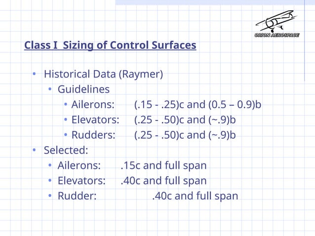 Aircraft Stability an Control basics Understanding | PPT