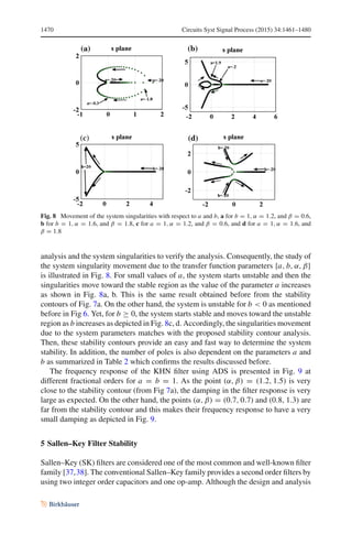 Stability and pole location | PDF