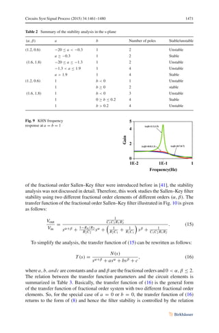 Stability and pole location | PDF