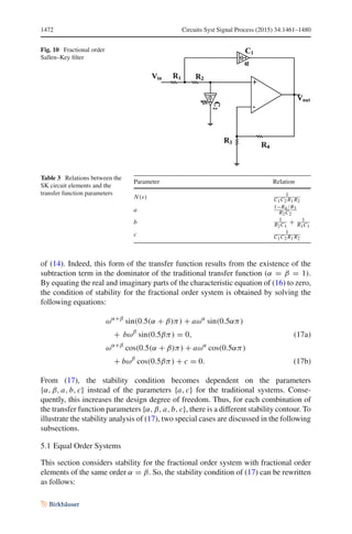 Stability and pole location | PDF