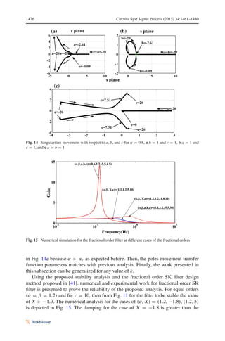 Stability and pole location | PDF
