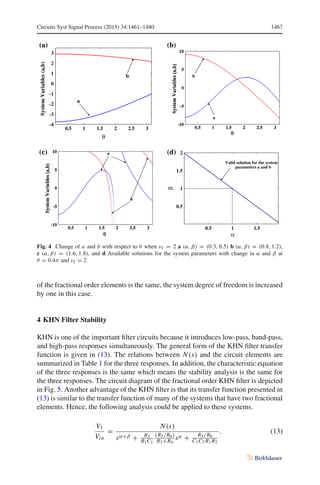 Stability and pole location | PDF