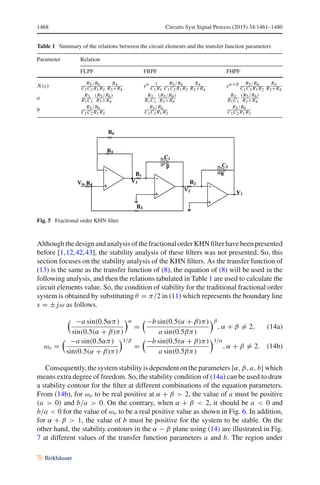 Stability and pole location | PDF