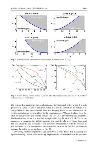 Stability and pole location | PDF