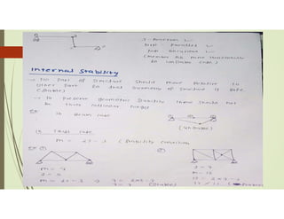 Stability and static indeterminacy | PPT