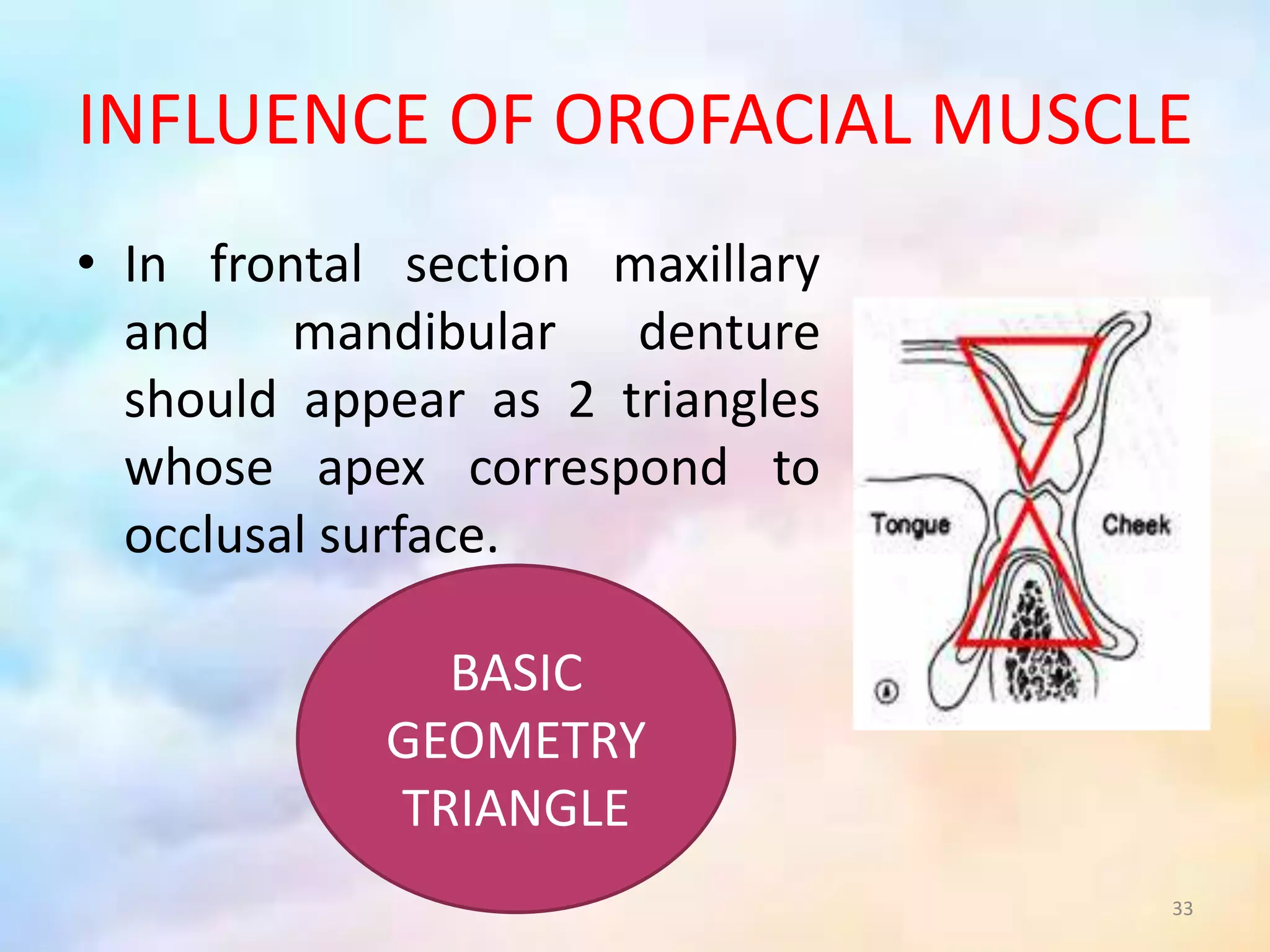 Stability and support in complete denture | PPTX
