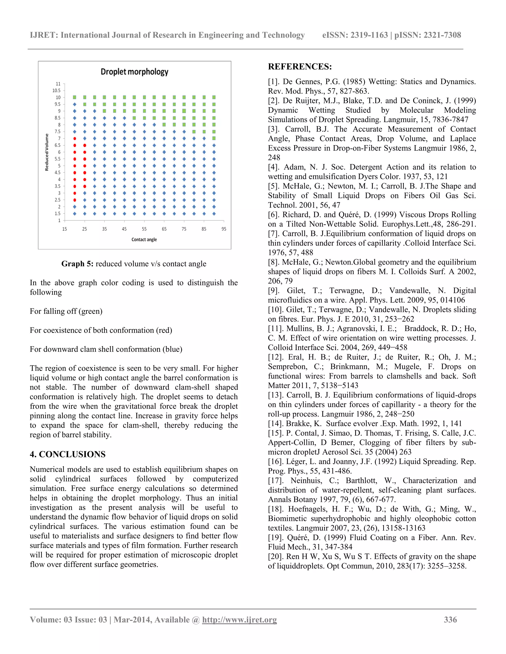 Stability and surface free energy analysis of a liquid drop on a horizontal cylindrical wire ...