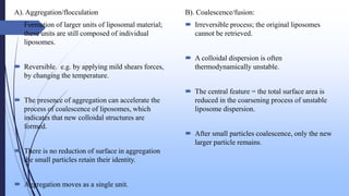 Stability aspects of liposomes | PPTX