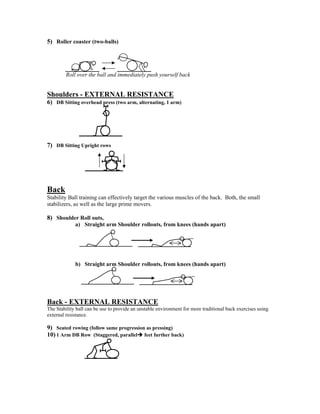 Stability ball | PDF