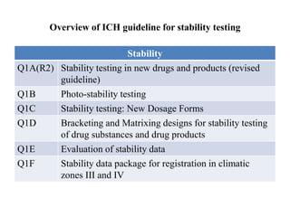 Stability basic concepts and purposes | PPTX