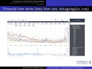 On the stability of clustering financial time series | PDF