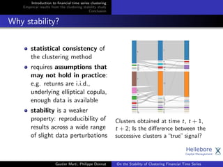 On the stability of clustering financial time series | PDF