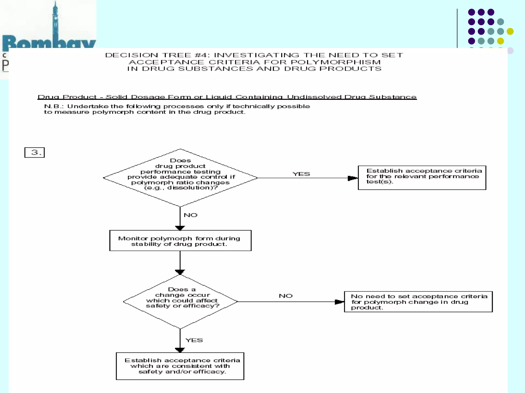Stability_Considerations_In_Formulation_Development.ppt