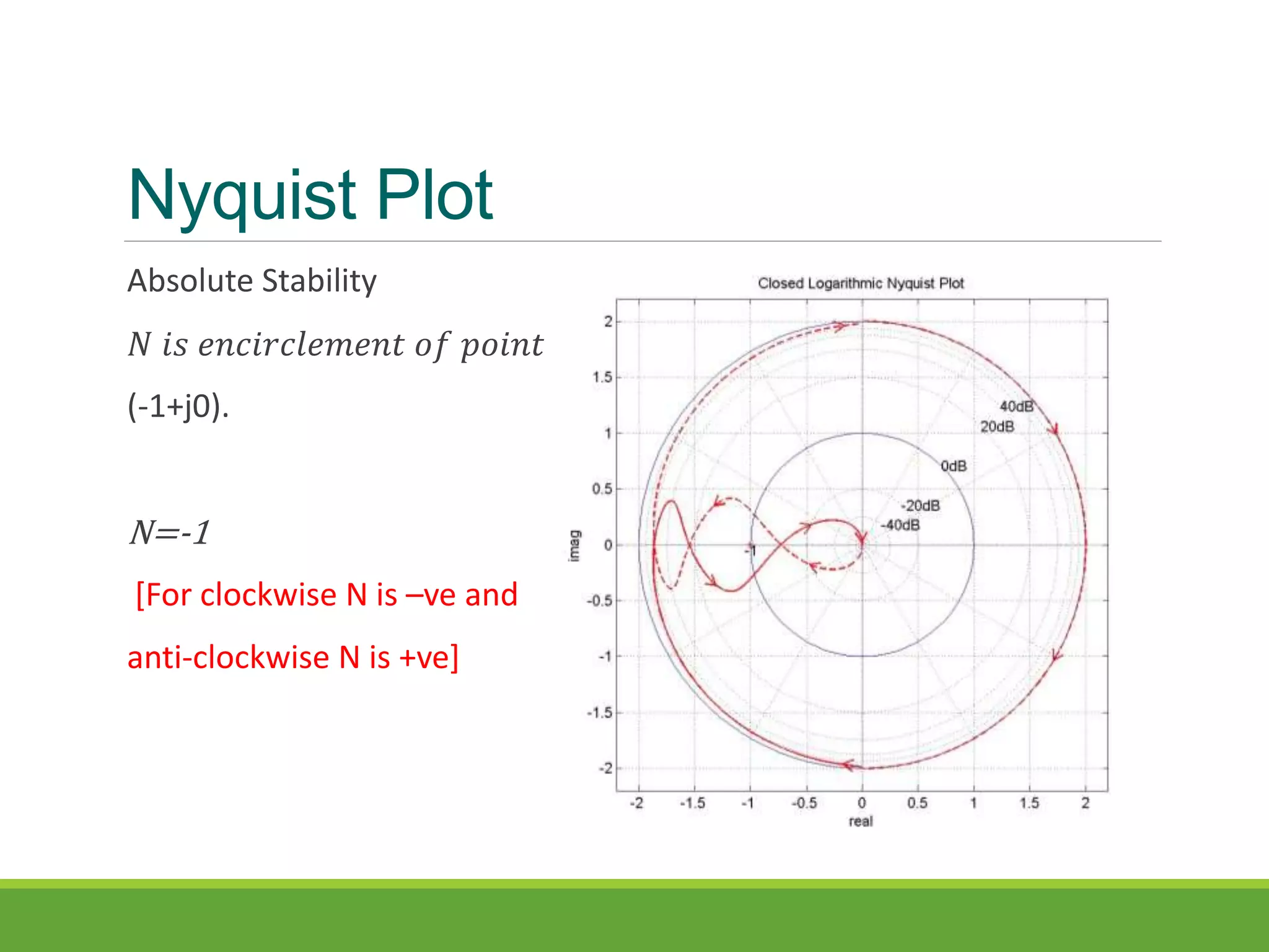 Stability of Control System | PPTX