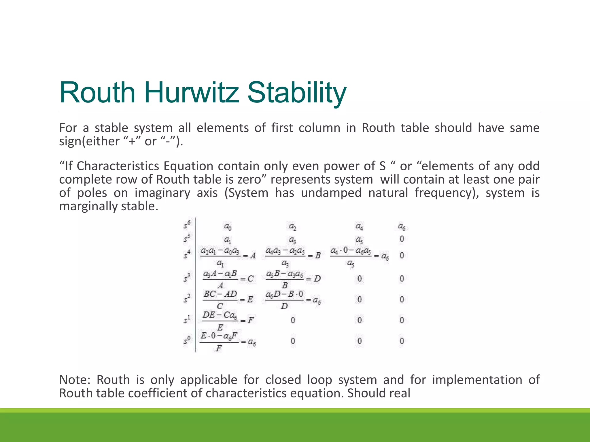 Stability of Control System | PPTX