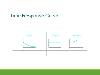 Stability of Control System | PPTX