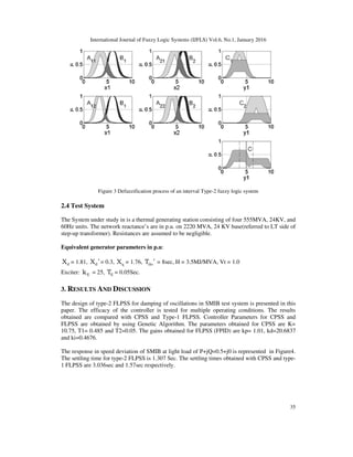 Stability enhancement of power system | PDF
