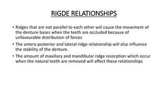Stability in complete dentures | PPTX