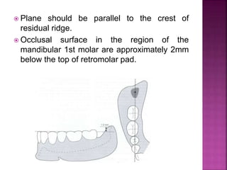 Stability in complete dentures | PPTX