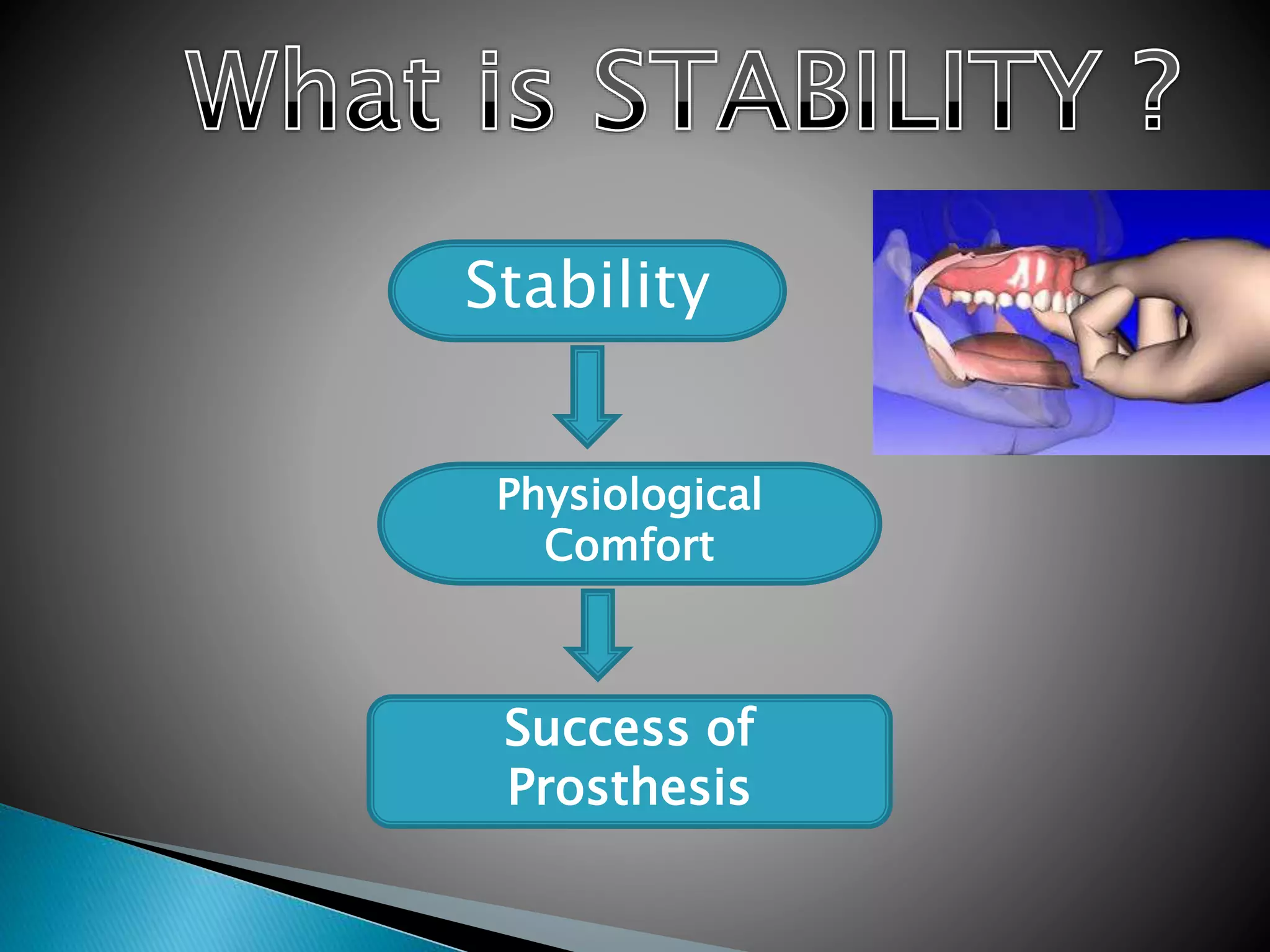 Stability in complete dentures | PPTX