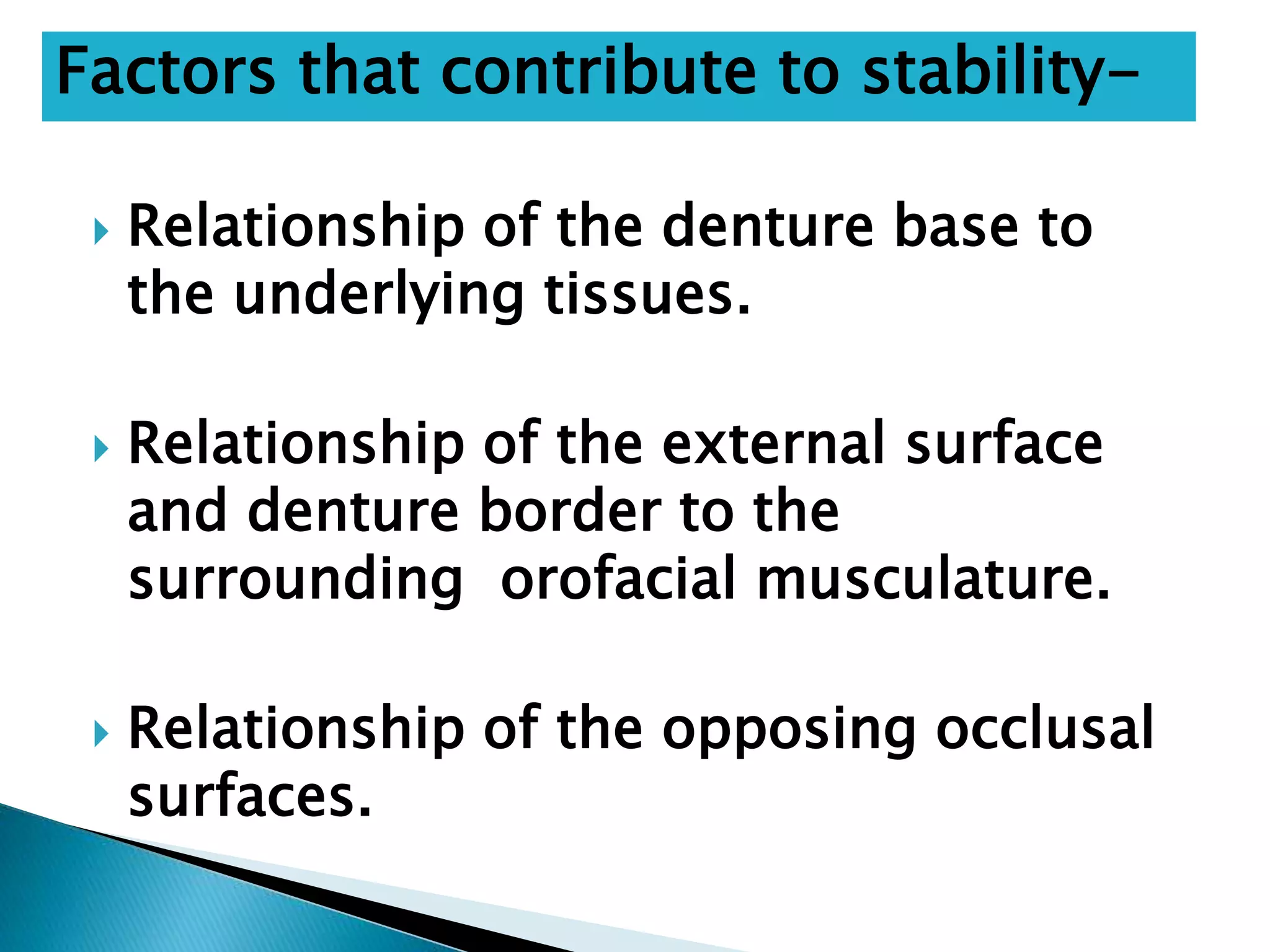 Stability in complete dentures | PPTX