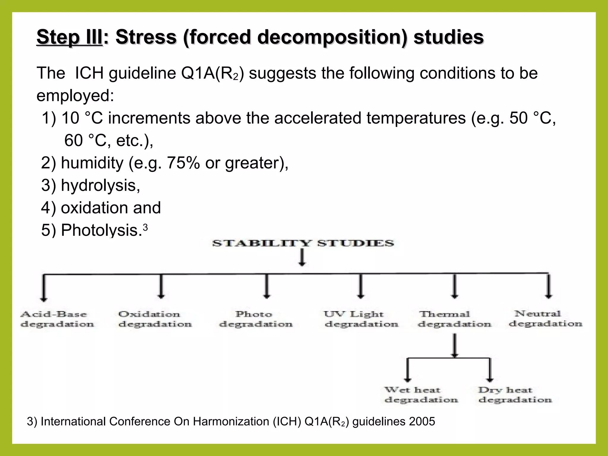 Stability indicating assay | PPT