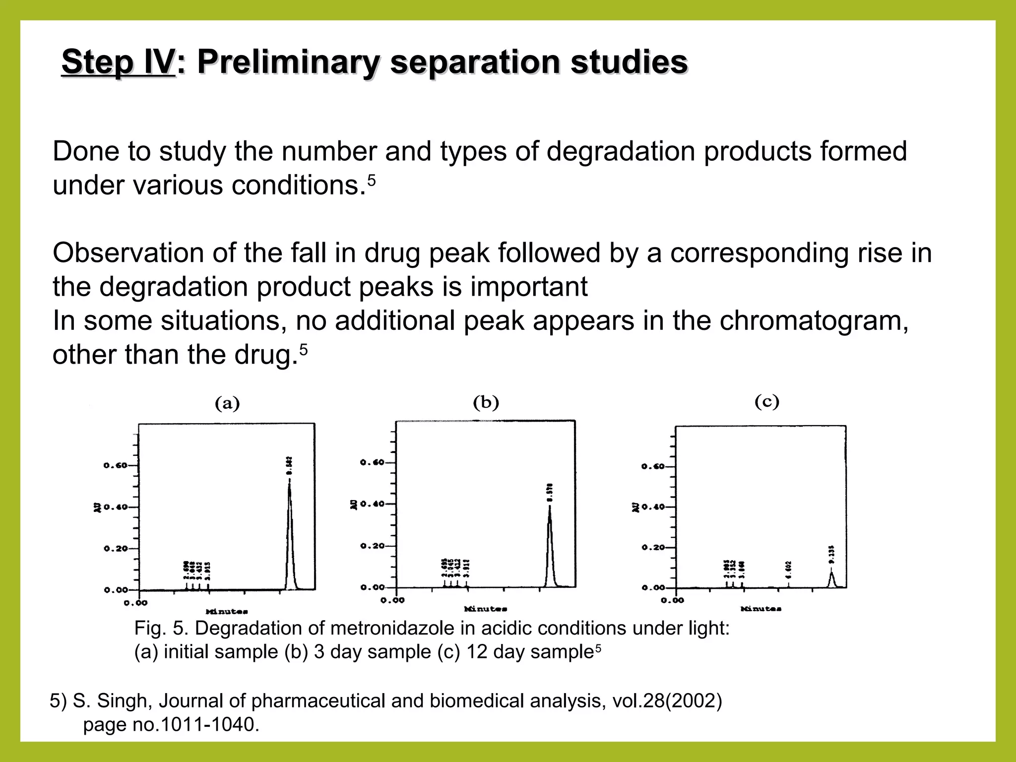 Stability indicating assay | PPT