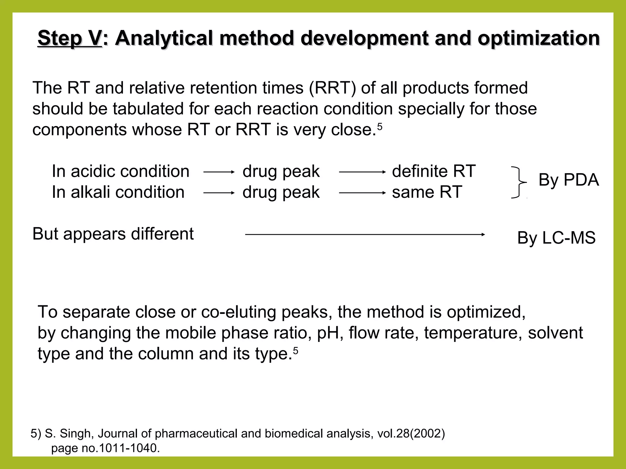 Stability indicating assay | PPT