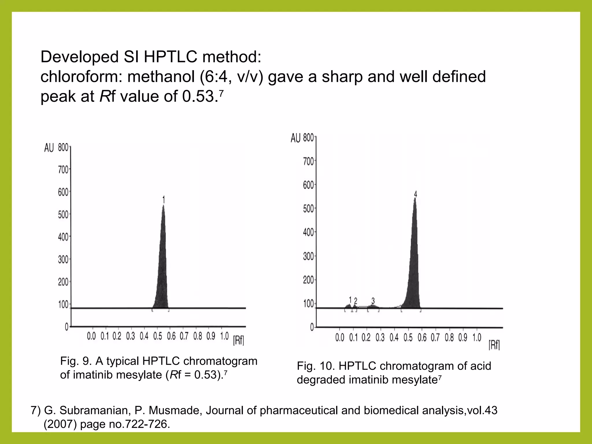 Stability indicating assay | PPT