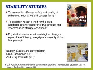 Stability indicating assay | PPT