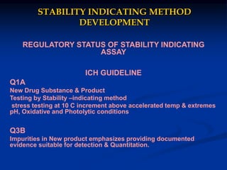 Stability_Indicating_HPLC_Method.ppt
