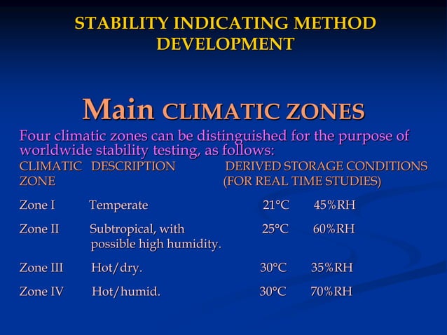 Stability_Indicating_HPLC_Method.ppt | Chemistry | Science