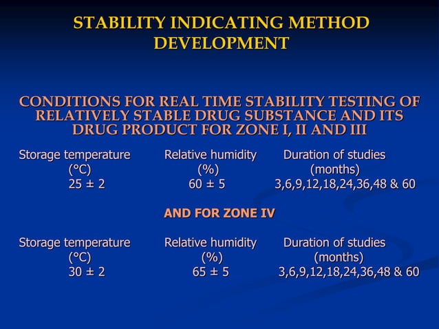 Stability_Indicating_HPLC_Method.ppt | Chemistry | Science