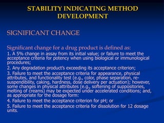 Stability_Indicating_HPLC_Method.ppt