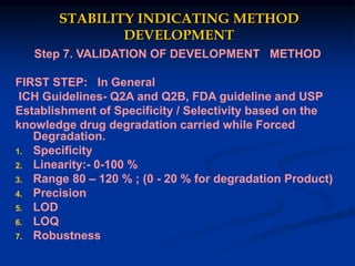 Stability_Indicating_HPLC_Method.ppt