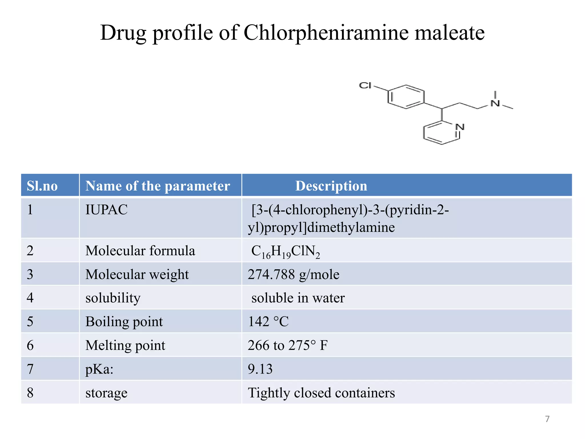 Stability indicating rp hplc method development and validation for ...