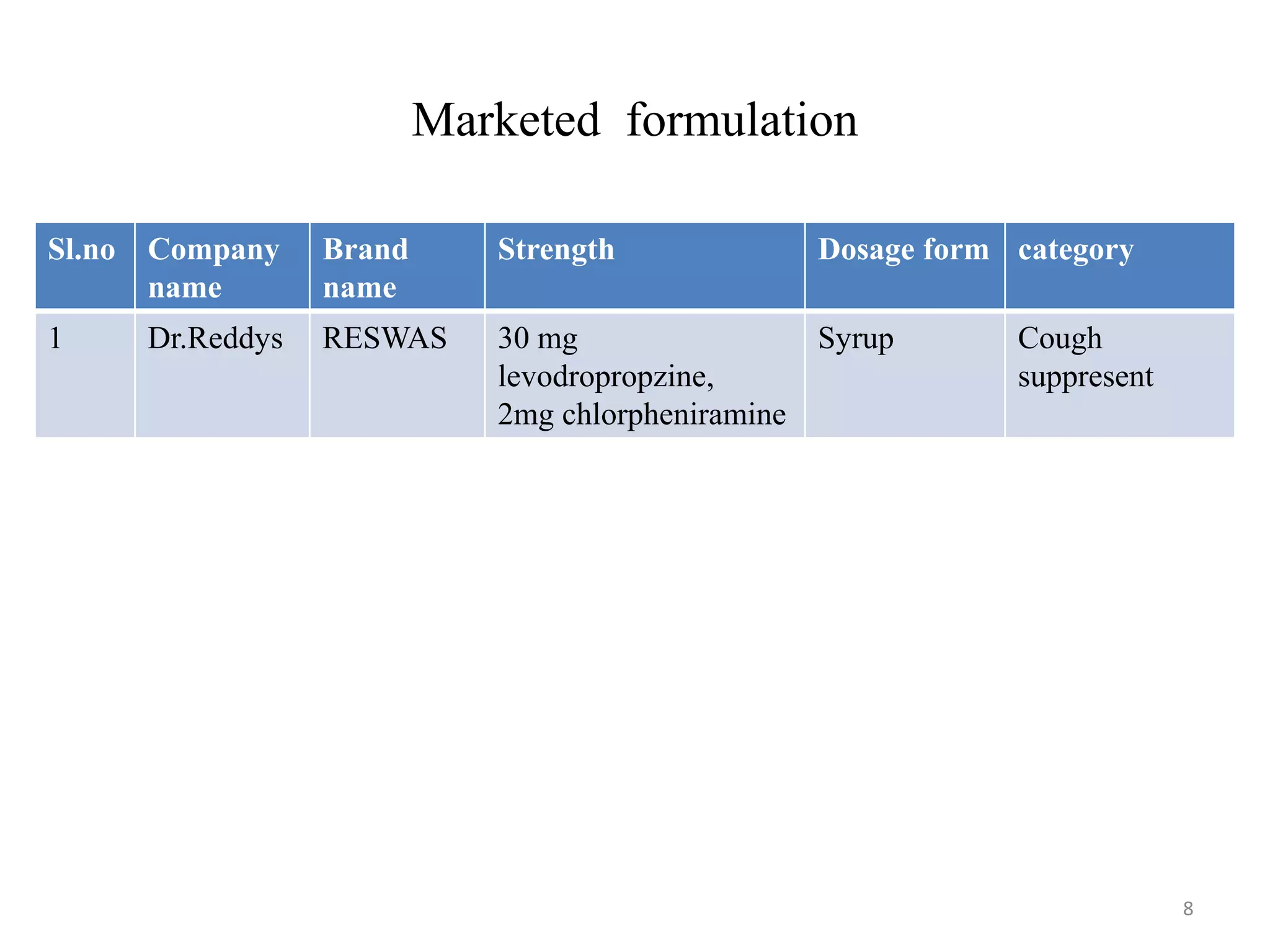 Stability indicating rp hplc method development and validation for ...
