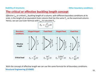 Stability _ Introduction.pdf