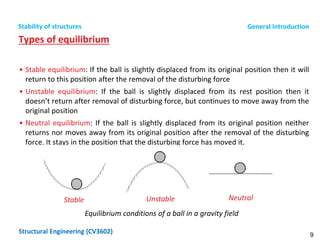 Stability _ Introduction.pdf