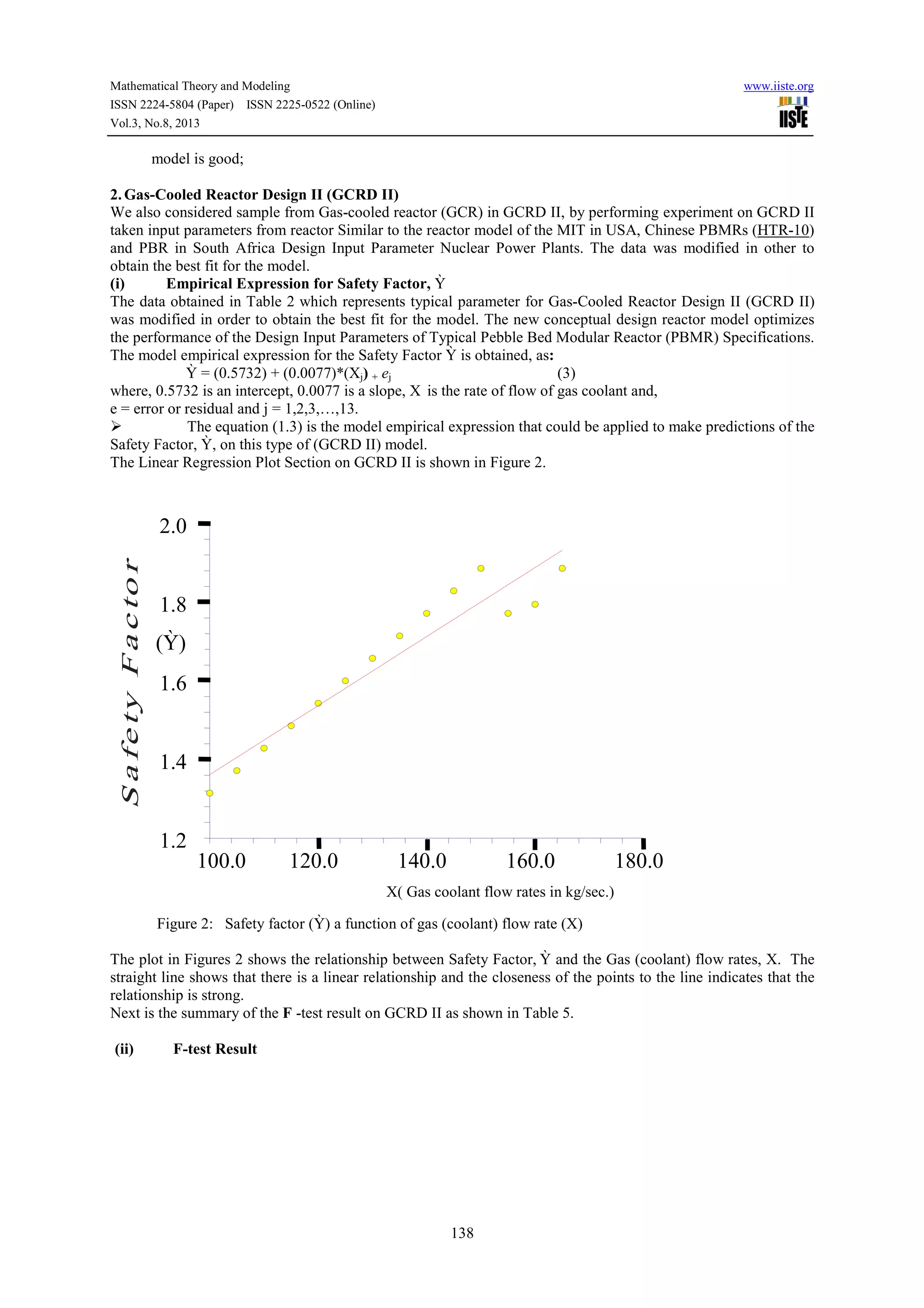 Stability margin analysis of gas cooled reactor design models | PDF