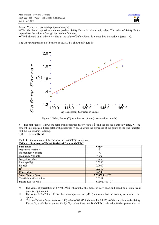 Stability margin analysis of gas cooled reactor design models | PDF