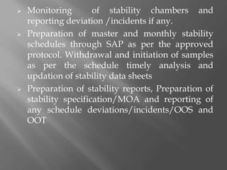 Stability studies of API in bulk pharmaceutical industries | PPTX