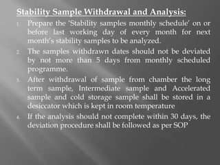 Stability studies of API in bulk pharmaceutical industries | PPTX