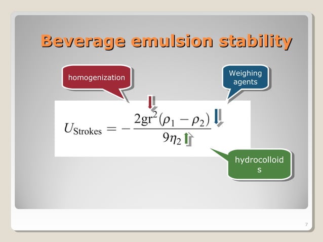 Stability of beverages emulsions | POT