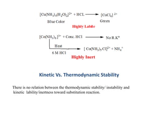 Stability of co ordination complexes | PPTX
