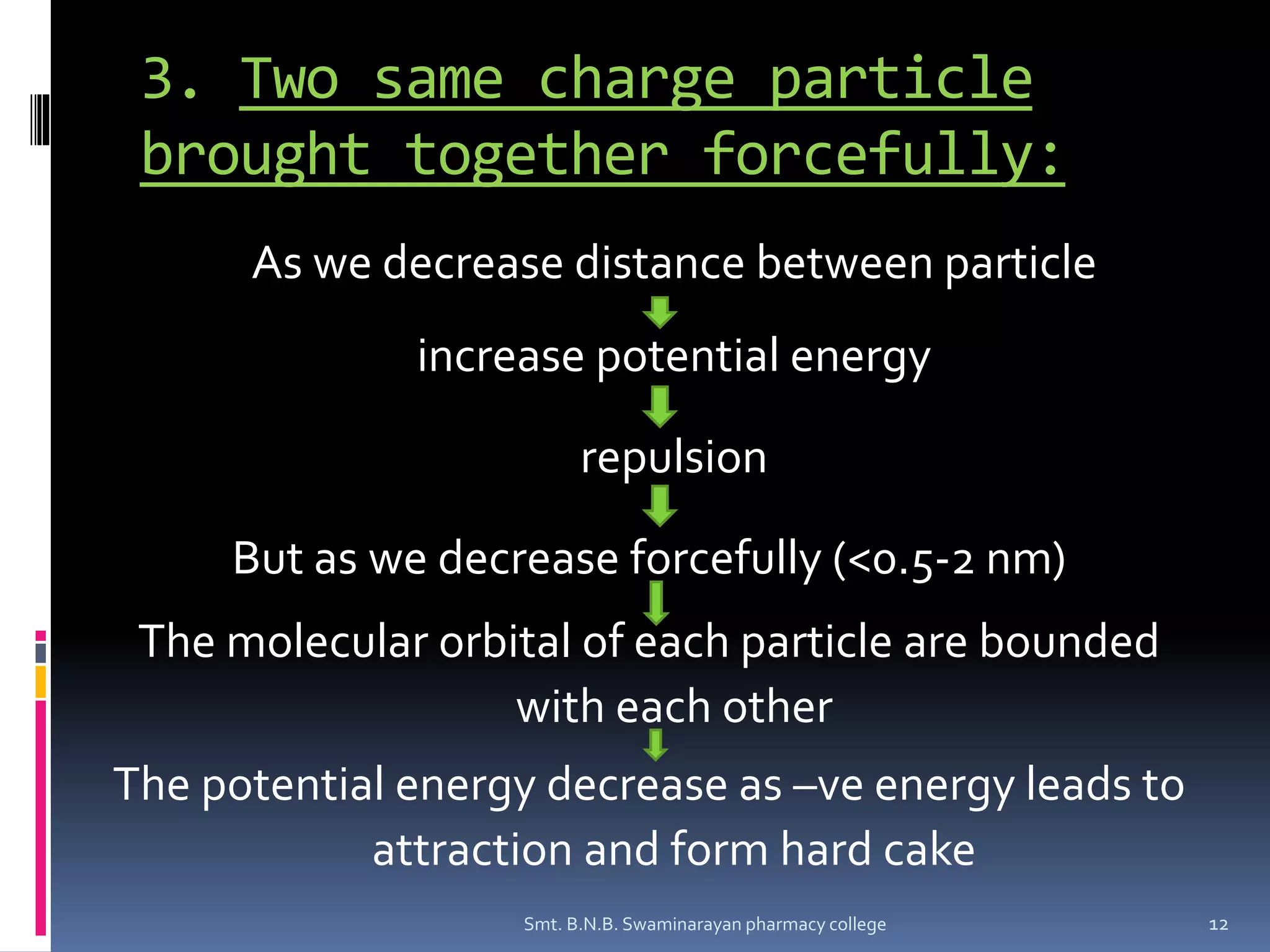DLVO theory-Stability of colloids ( lyophobic ) | PPTX