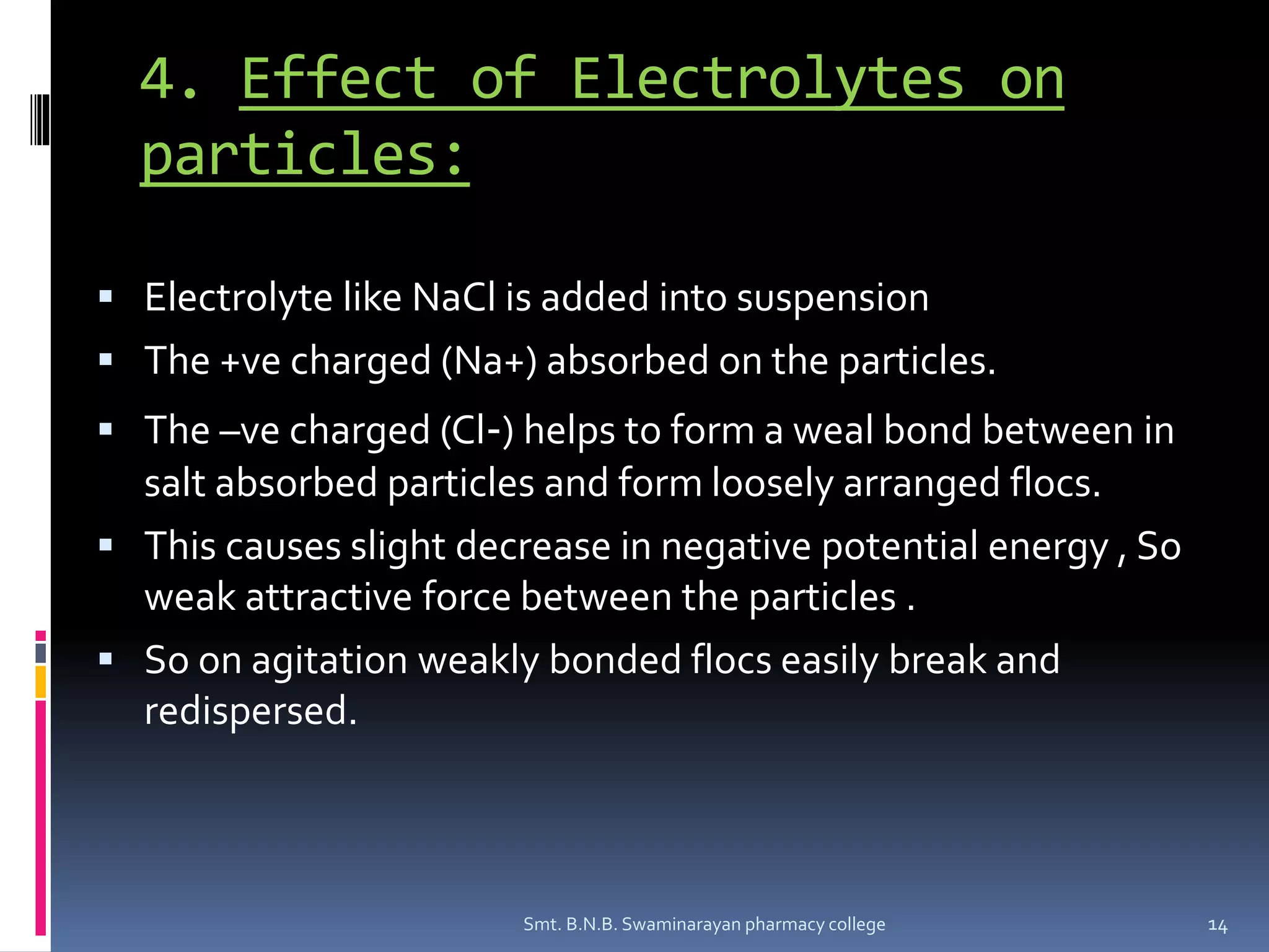 DLVO theory-Stability of colloids ( lyophobic ) | PPTX