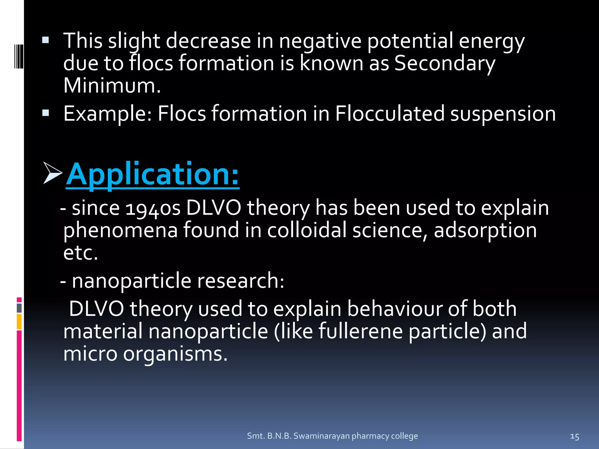 DLVO theory-Stability of colloids ( lyophobic ) | PPTX